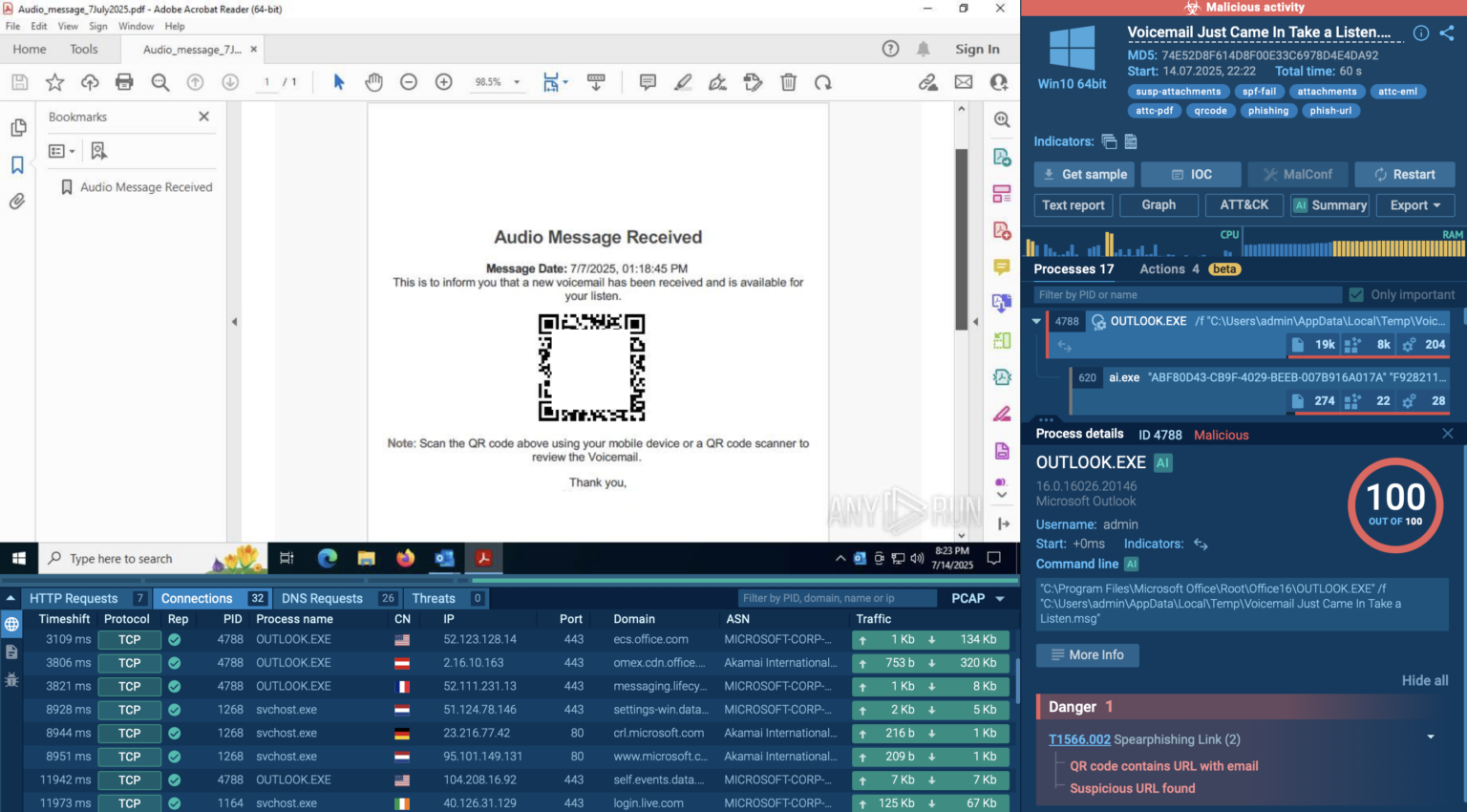 What is a Malware Sandbox? Guide for SOC Analysts and CISOs