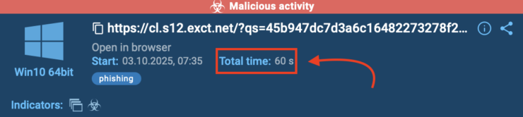 What is a Malware Sandbox? Guide for SOC Analysts and CISOs