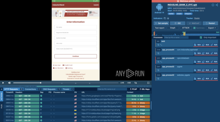 ANY.RUN 2025 Highlights: Key Threats and Discoveries