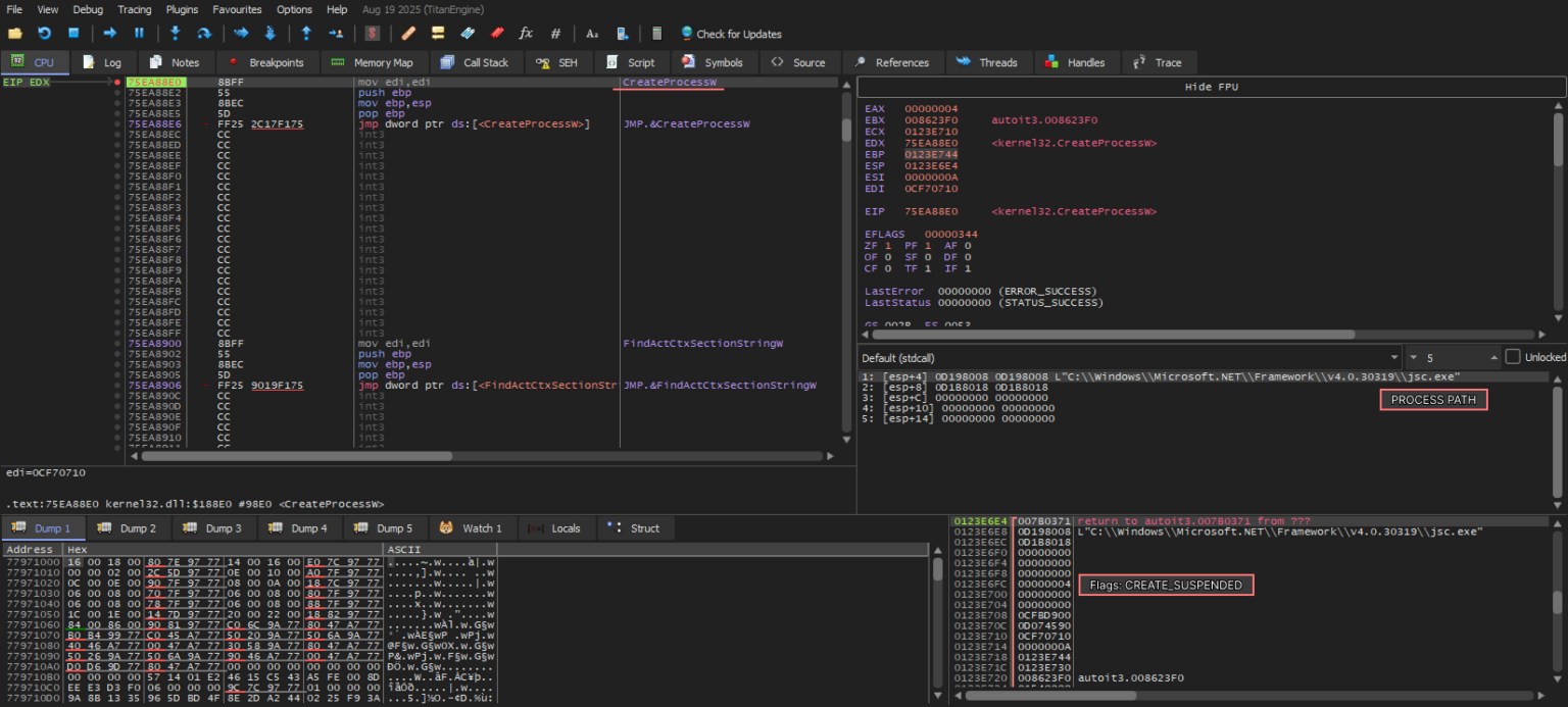 CastleLoader Malware Analysis: Full Execution Breakdown
