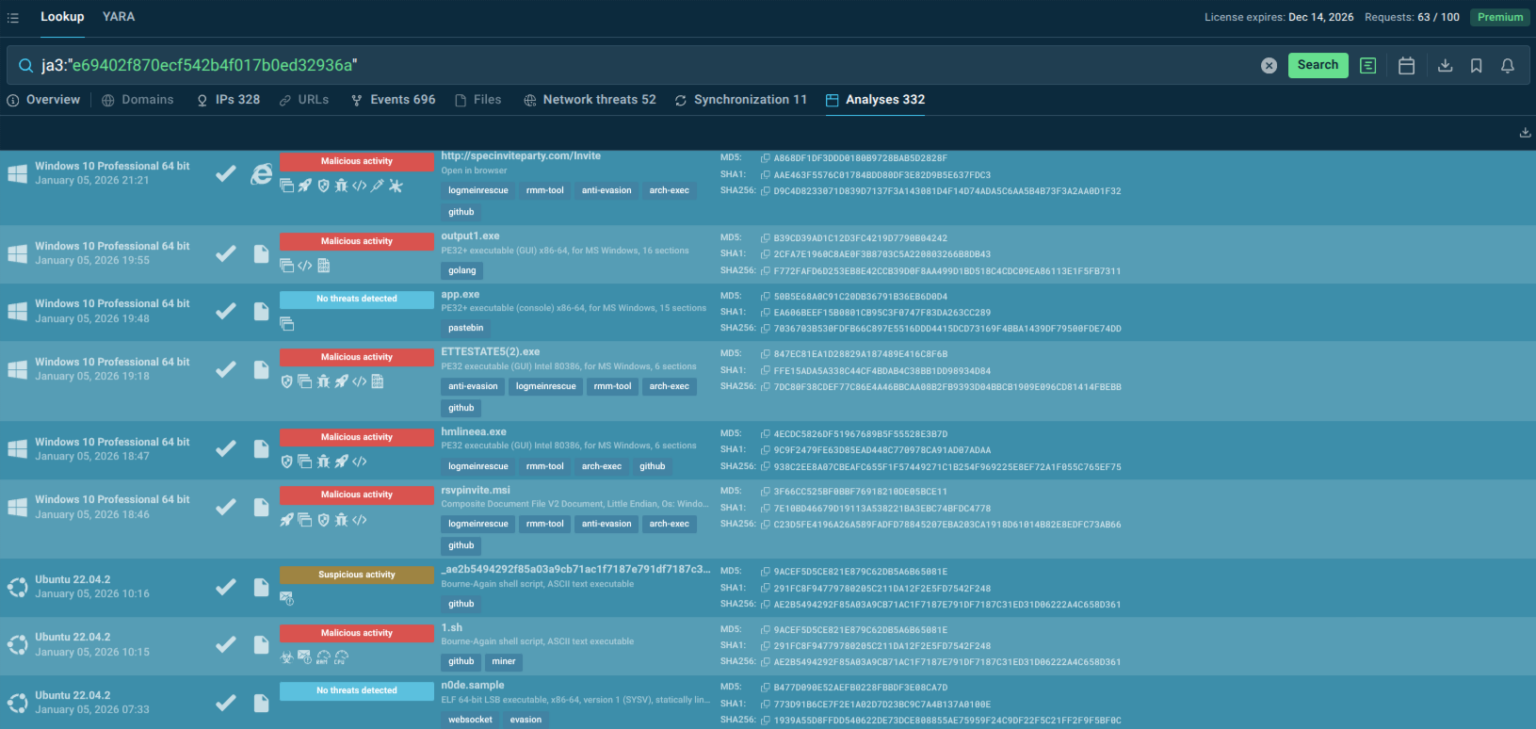 JA3 Fingerprinting: How SOCs Detect Attacker Tools