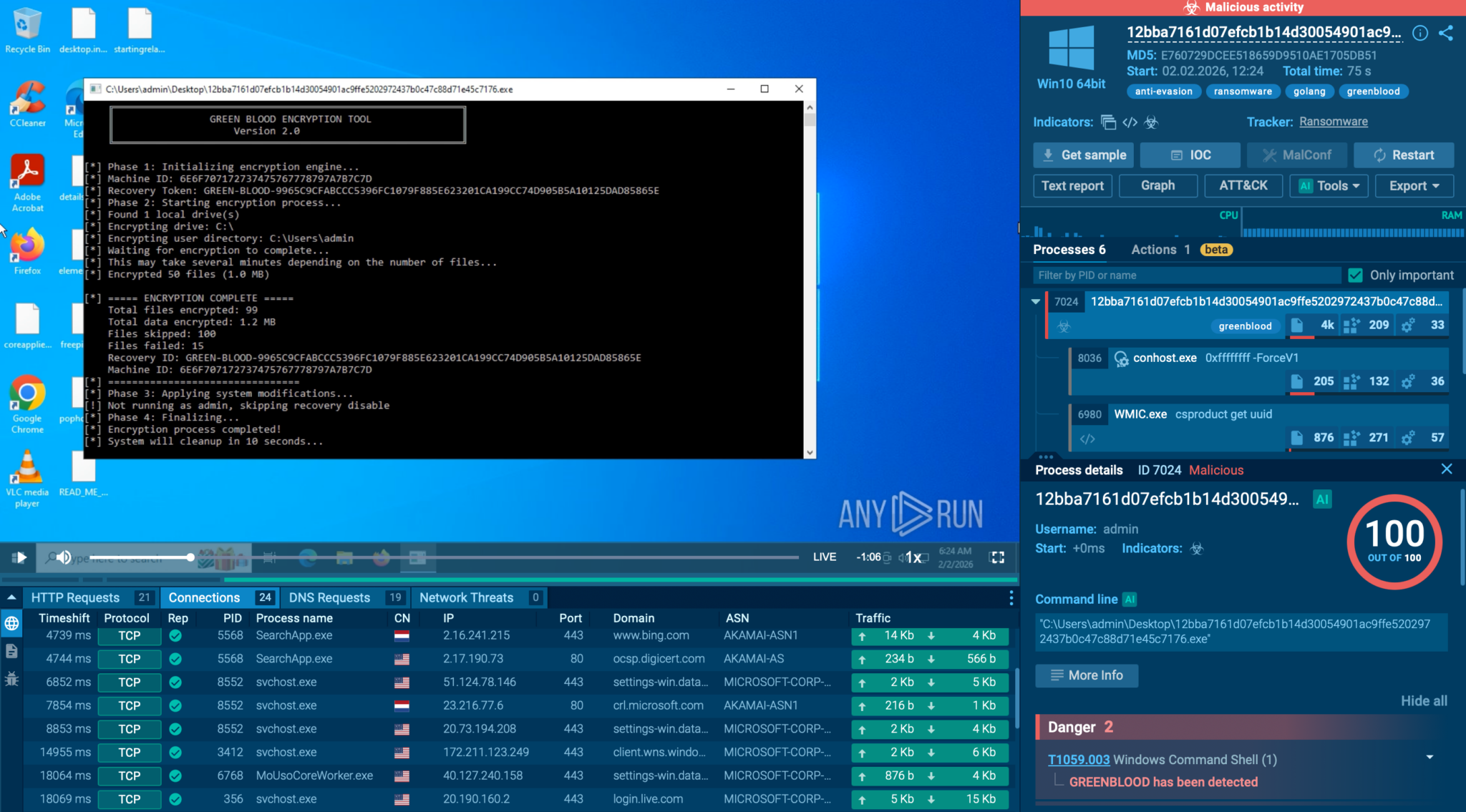 Emerging Ransomware Threats: BQTLock and GREENBLOOD Analysis