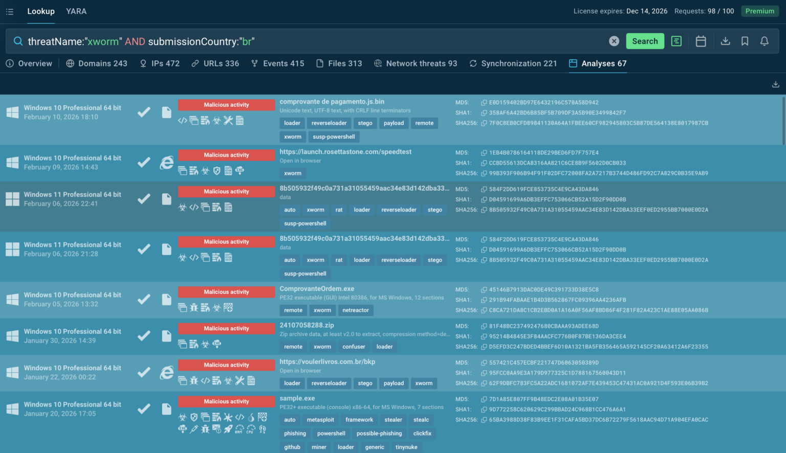 How XWorm Targets LATAM Businesses: Full Technical Analysis