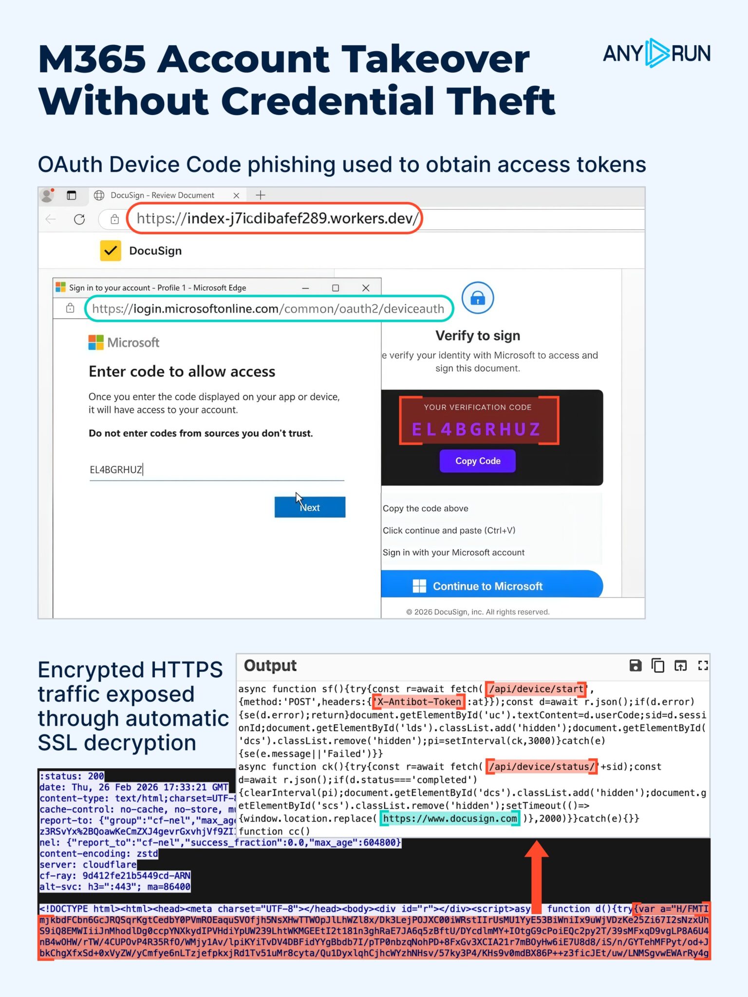 Major Cyber Attacks in March 2026: EvilTokens, Magecart & More