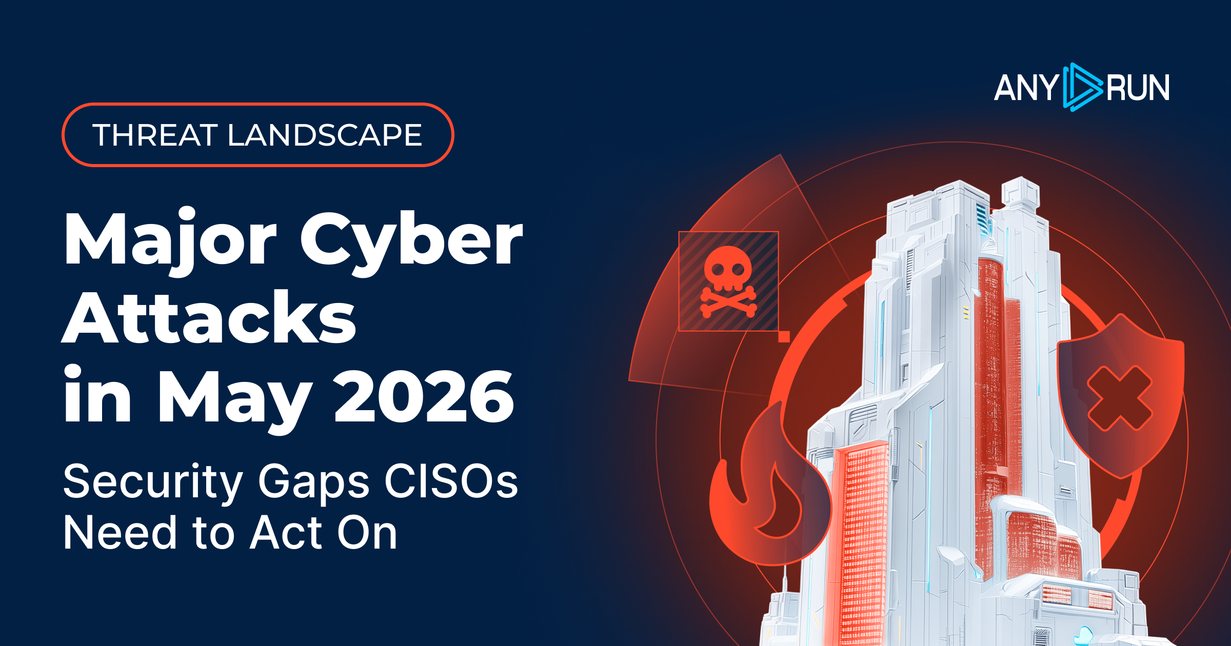 Major Cyber Attacks in May 2026: Phishing, Agent Tesla & More